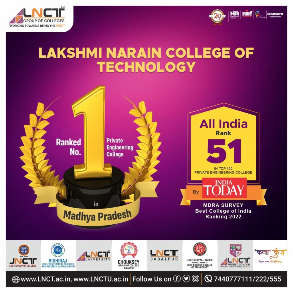 LNCT BPL Indore Campus