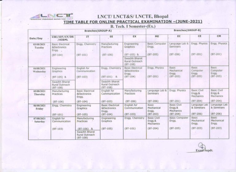 Time Table Practical June 2021 B. Tech I Sem Ex | LNCT Group
