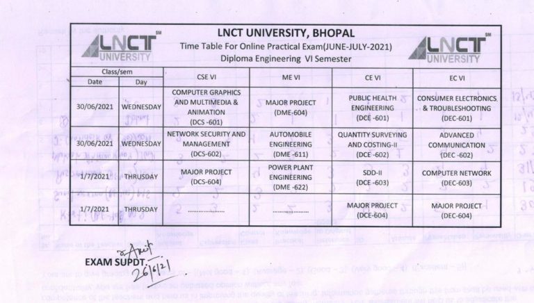 Practical Time Table VI Sem Diploma Engineering (LNCTS) | LNCT Group