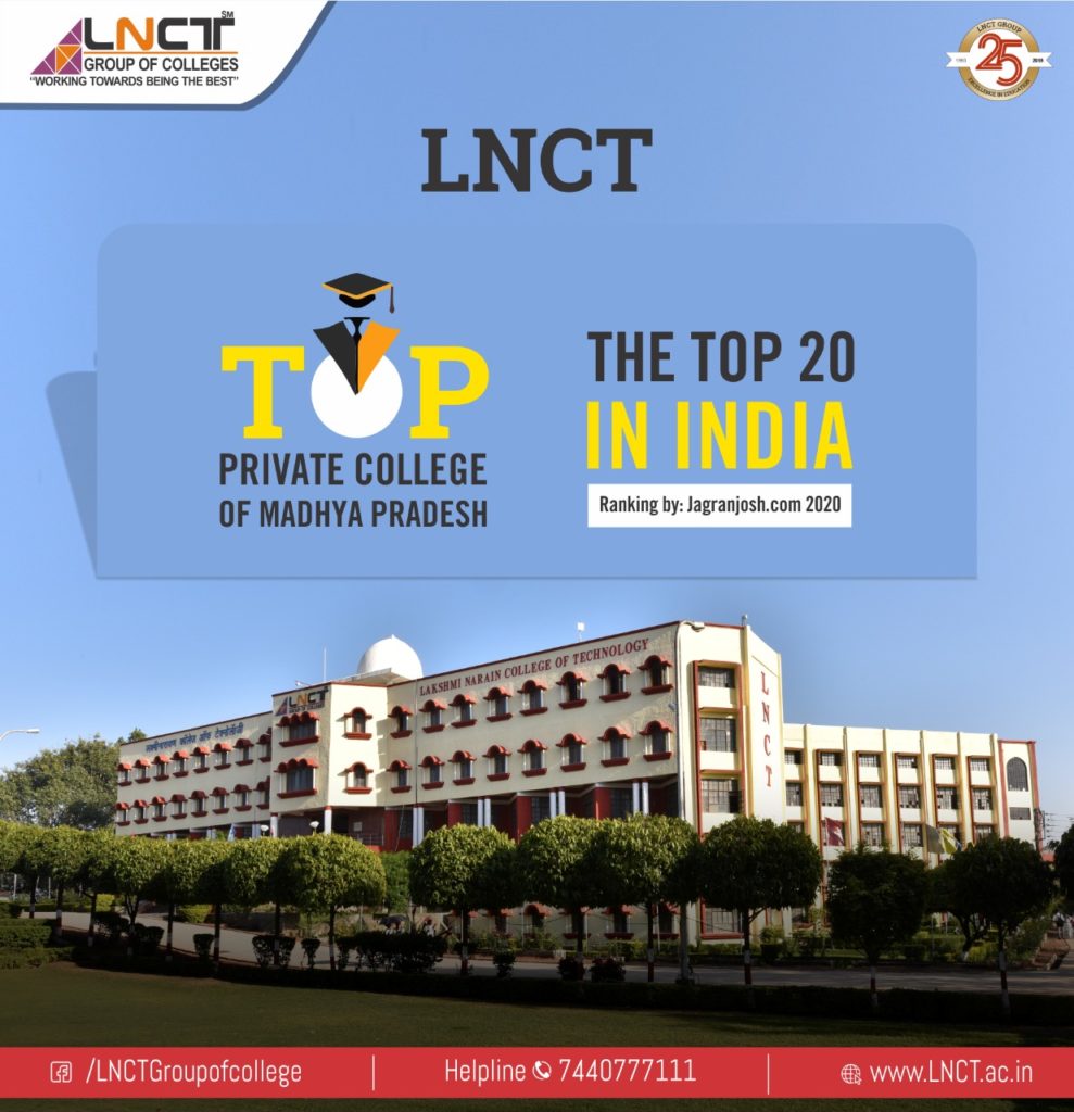 Achievements | LNCT Group Of Colleges