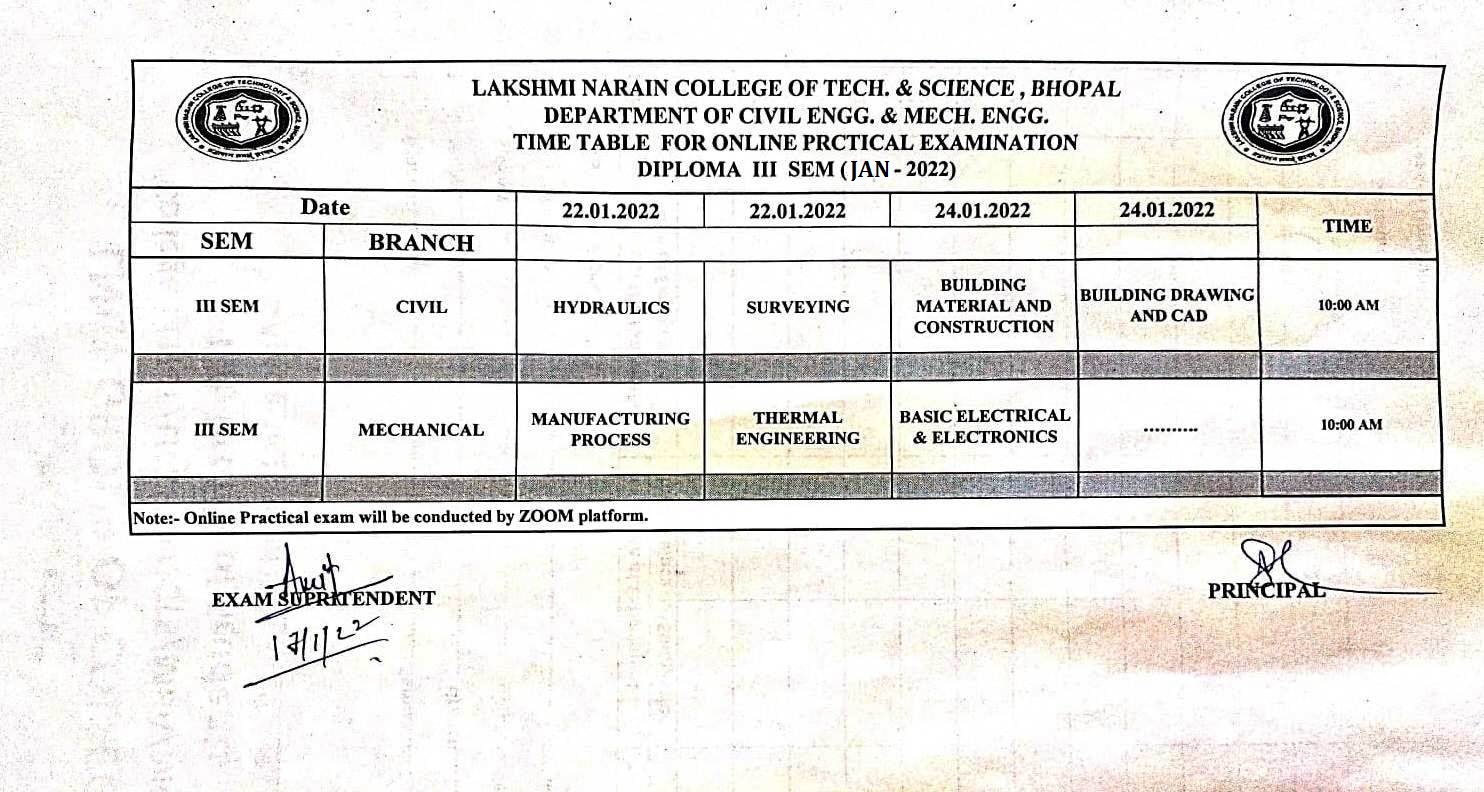 Time Table For Online Practical Examination Diploma III Sem Jan-2022 | LNCT Group