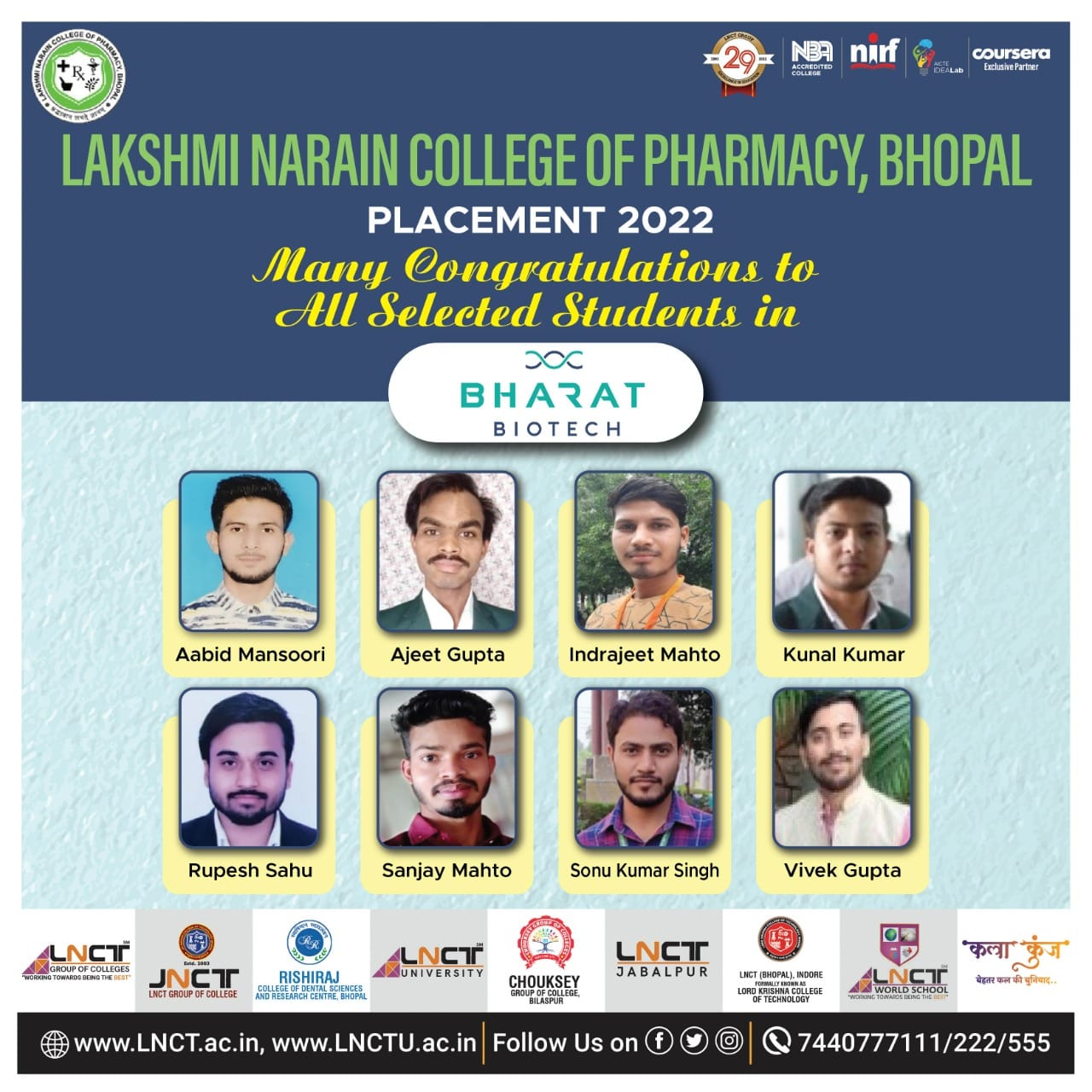 LNCP Students Bags Exclusive Placement | LNCT Group
