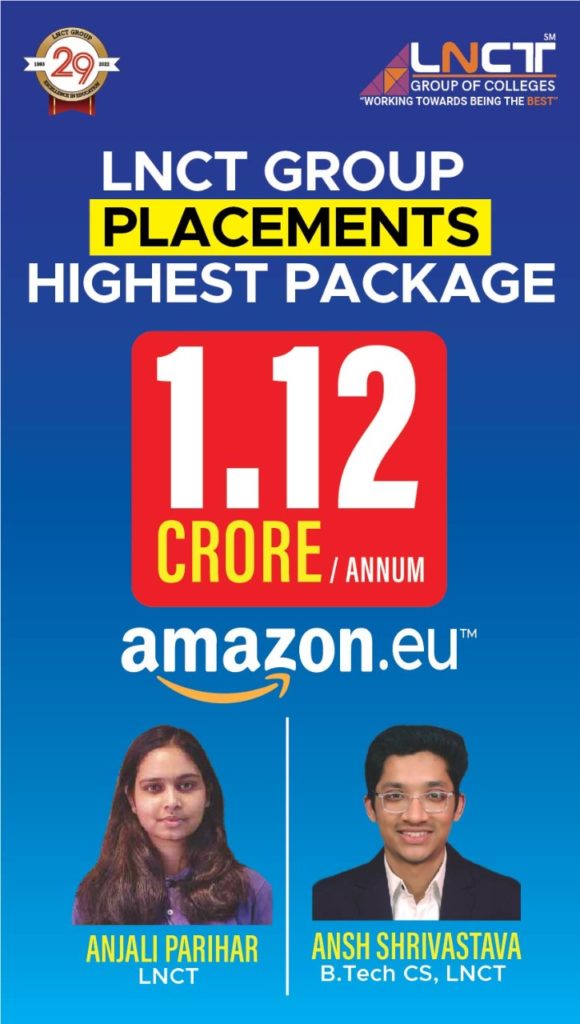 LNCT College | Top Engineering Colleges In Central India