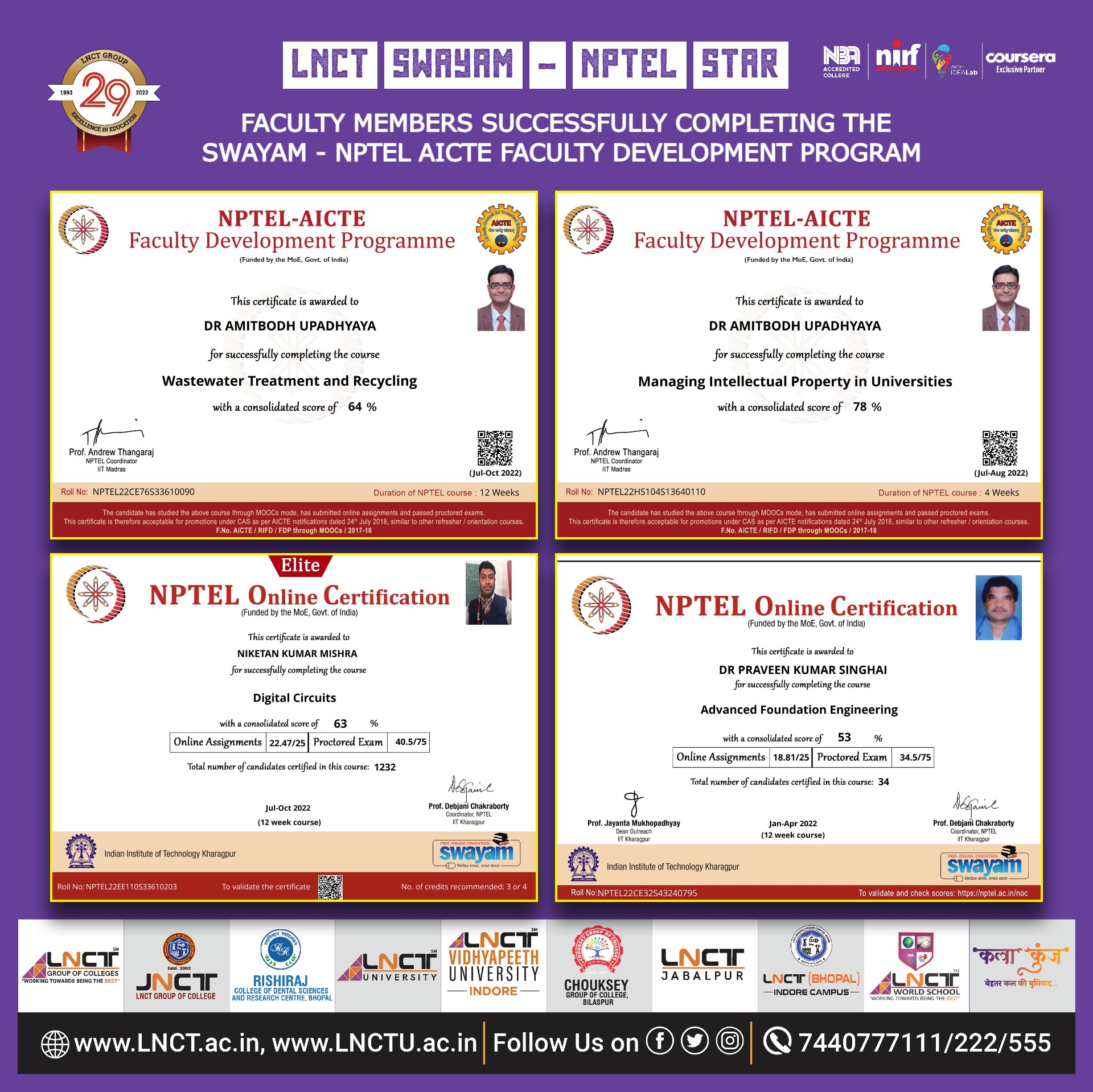 Faculty Members Successfully Completing The SWAYAM - NPTEL AICTE Faculty Development Program ...