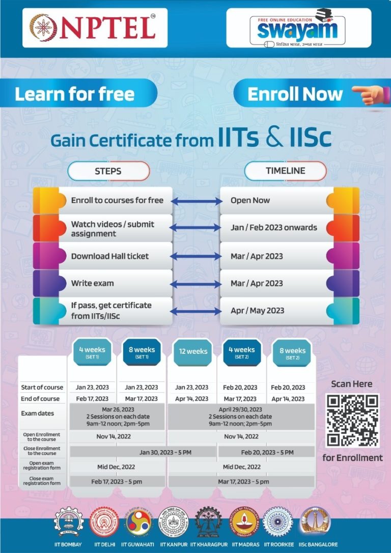 NPTEL And SWAYAM Enrolment Is OPEN | LNCT Group