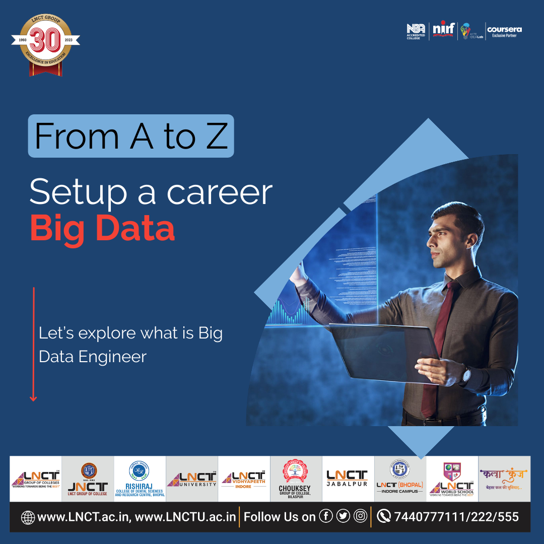 How To Set Up A Career In Big Data Engineering | Step-by-step Guide