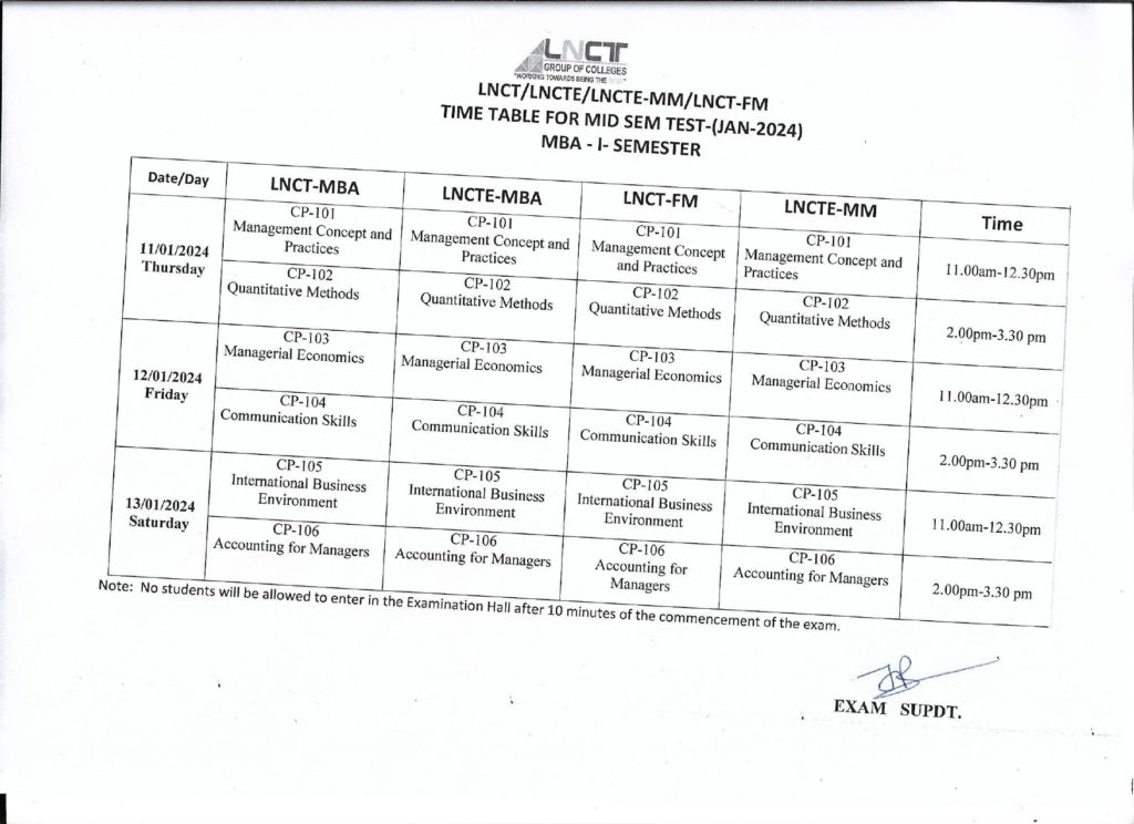 TIMETABLE: MBA LNCT LNCTE LNCT-MM LNCT-FM I-SEM I-MID SEM TEST JAN 2024 ...