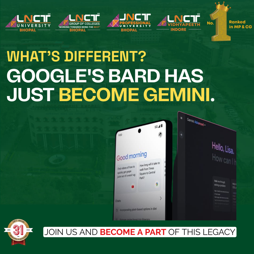 Google's Bard Has Transformed Into Gemini What's Different? | LNCT Group