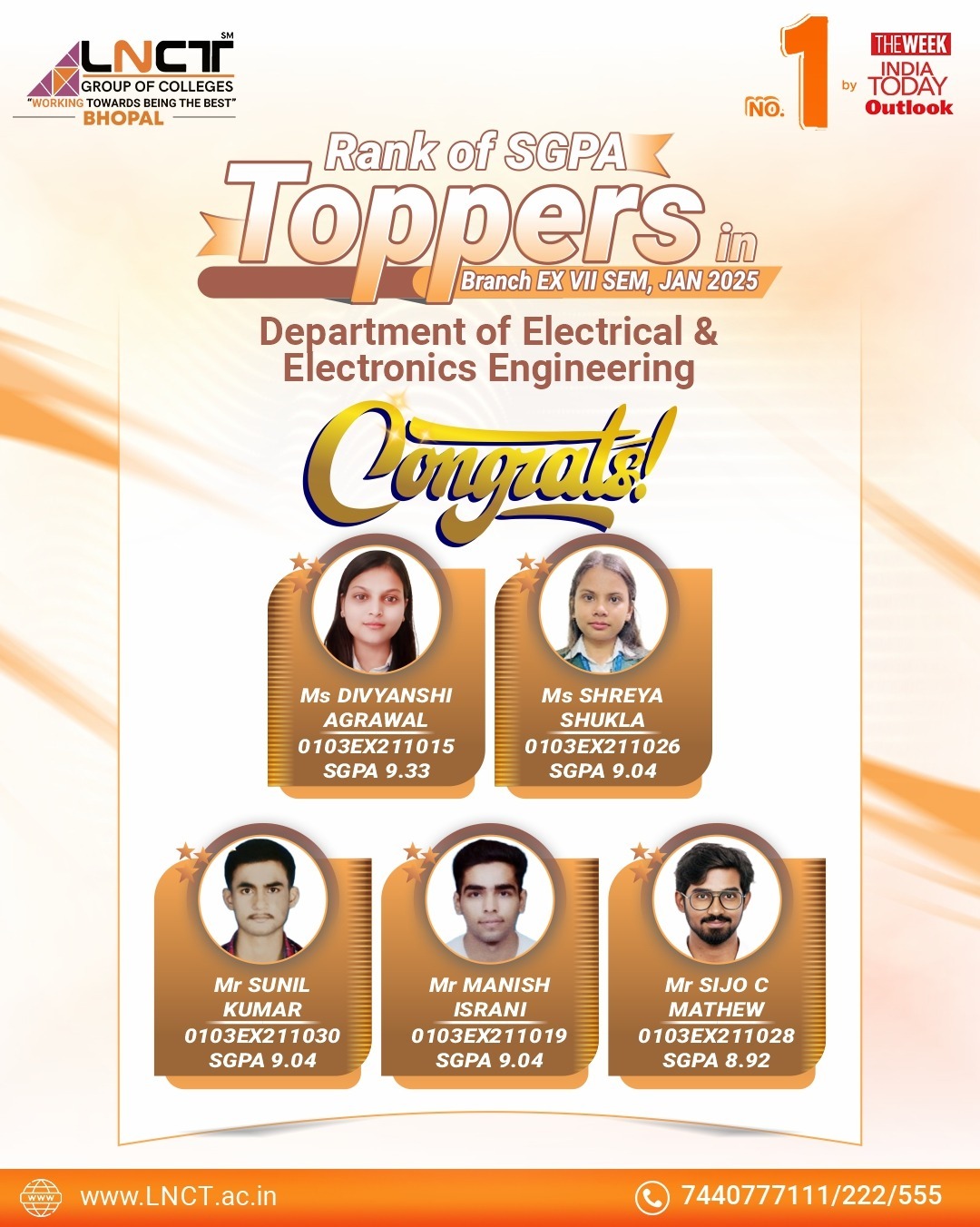 SGPA Toppers Of Electrical & Electronics Engineering | LNCT Group