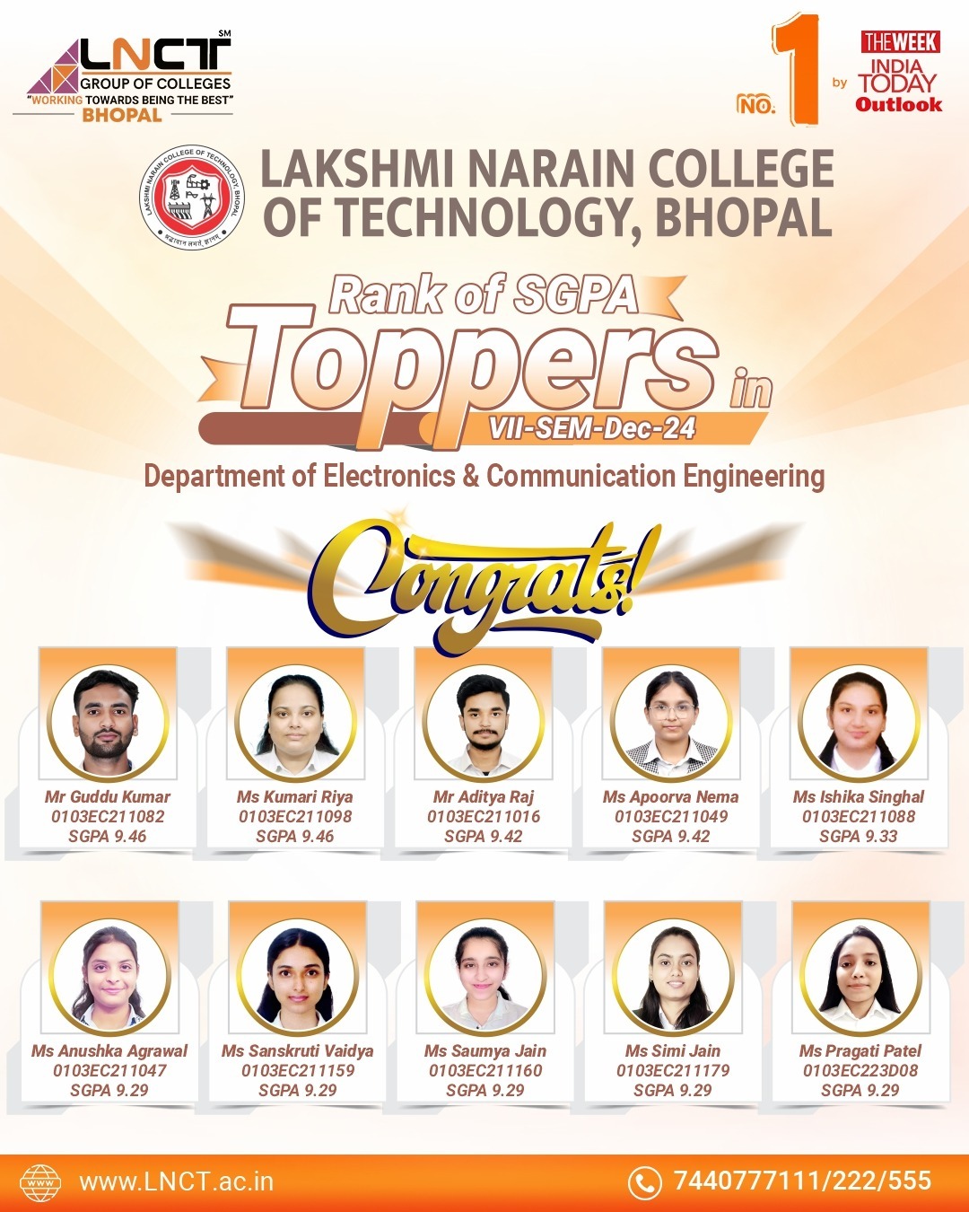 SGPA Toppers Of Electronics & Communication Engineering | LNCT Group