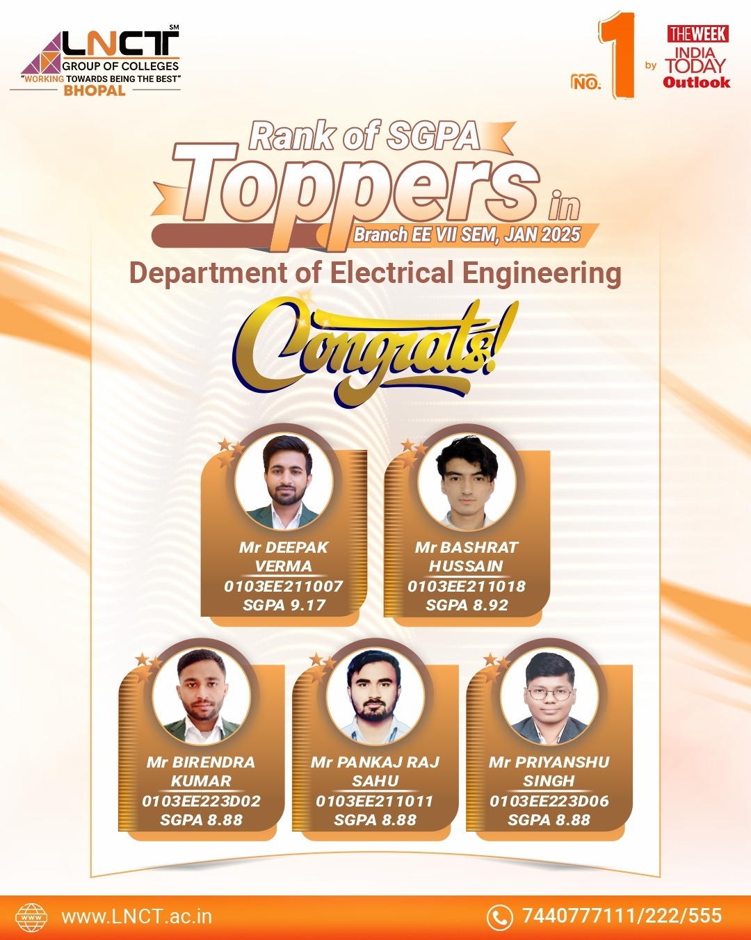 SGPA Toppers Of Electrical Engineering | LNCT Group