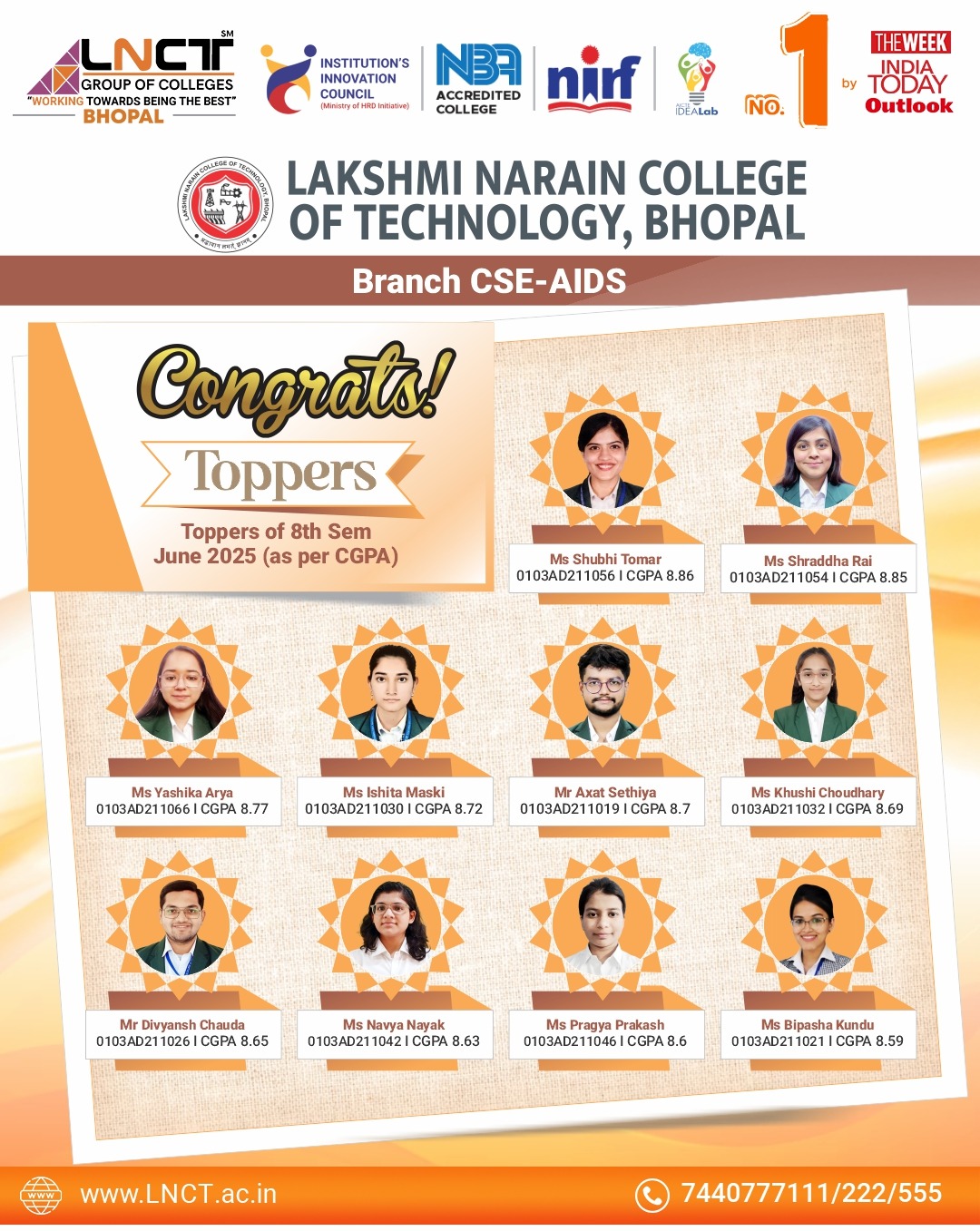 Congratulations To Our CSE-AIDS Toppers | LNCT Group