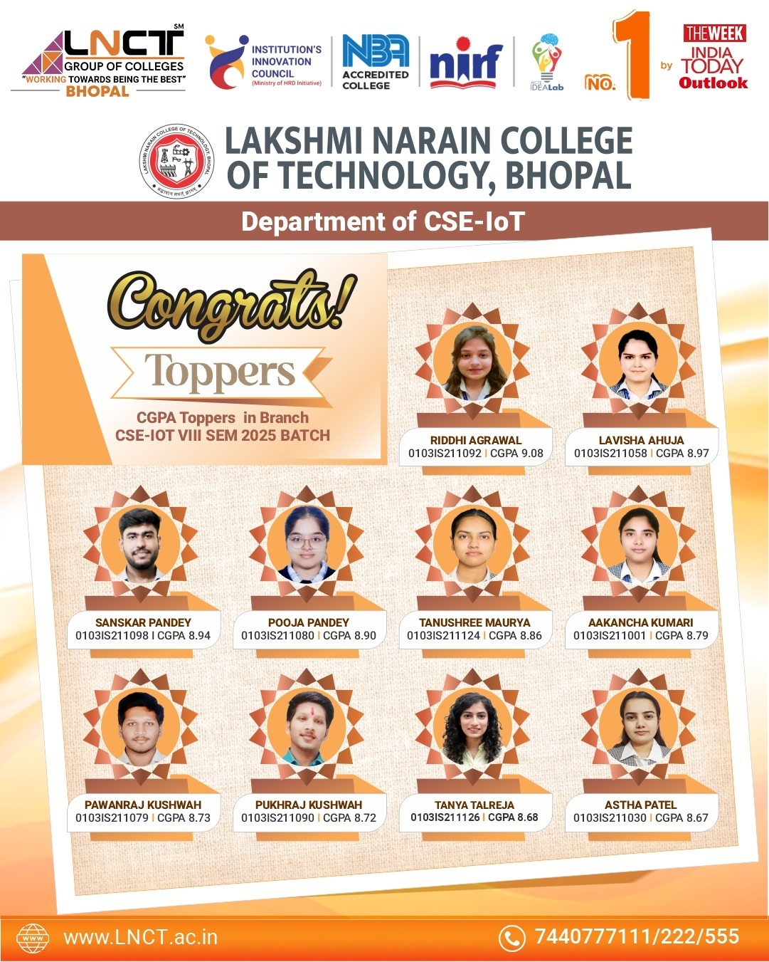 Congratulations To The Stars Of Cse Iot Lnct Group